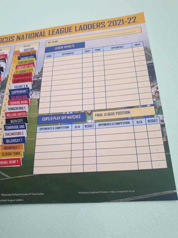 2021-22 National League Football League Ladders - Etsy
