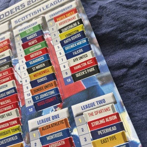 2024-25 Football League Ladders - Etsy