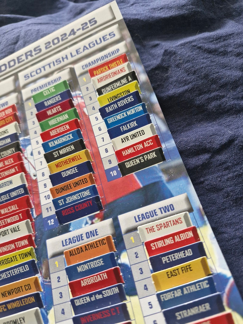 2024-25 Football League Ladders - Etsy