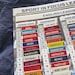 2024-25 Football League Ladders - Etsy