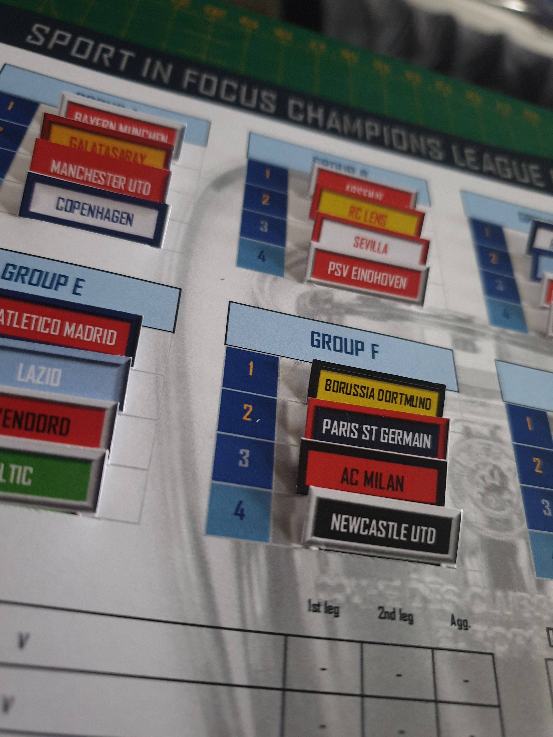 2023-24 Champions League Ladders - Etsy