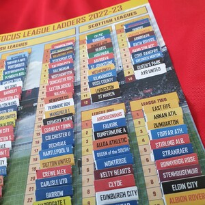 2022-23 League Ladders - Etsy