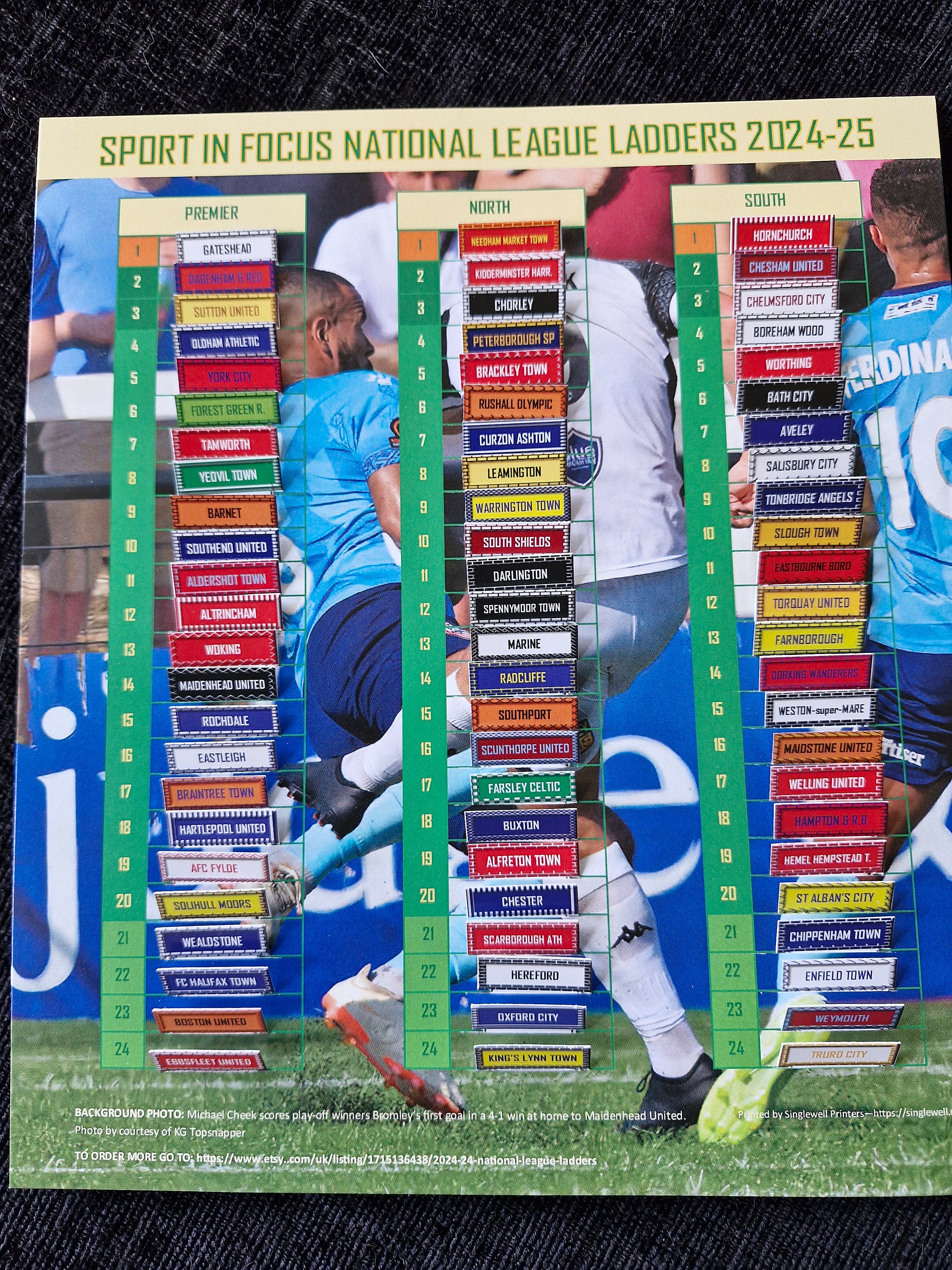 2024-25 National League Ladders - Etsy UK