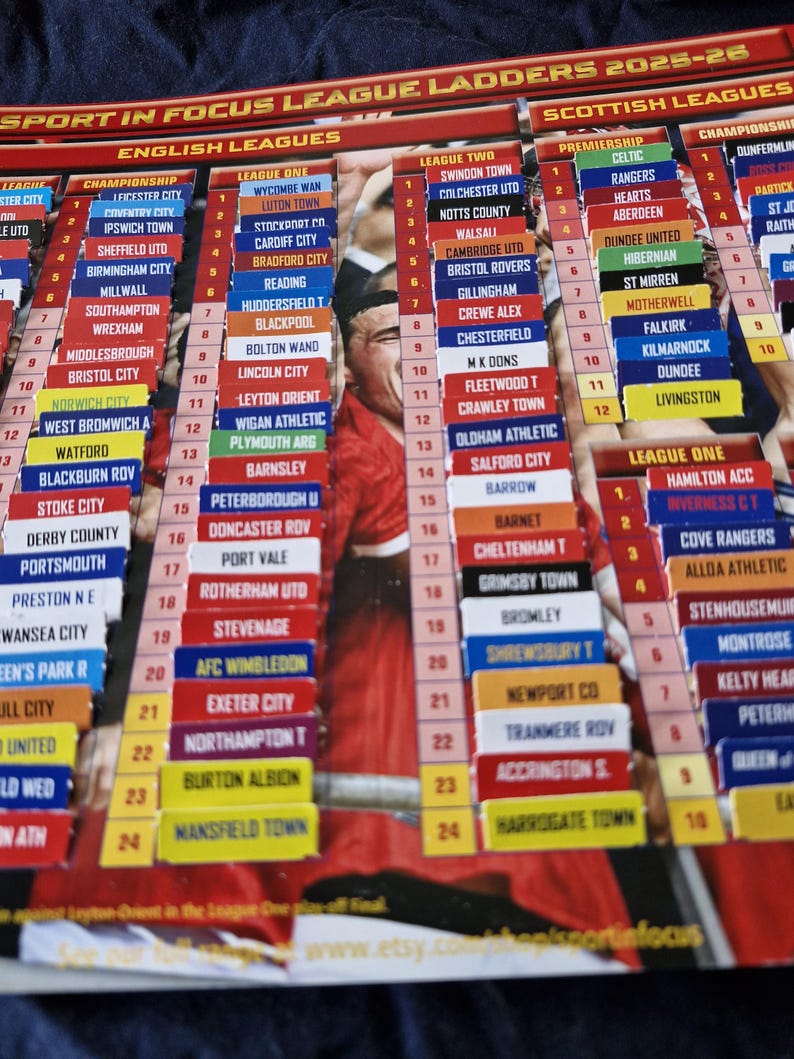 2025-26 English & Scottish League Ladders - Etsy UK