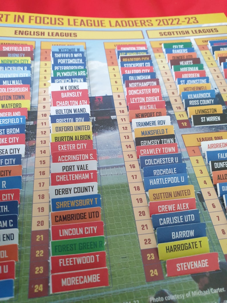 2022-23 League Ladders - Etsy UK