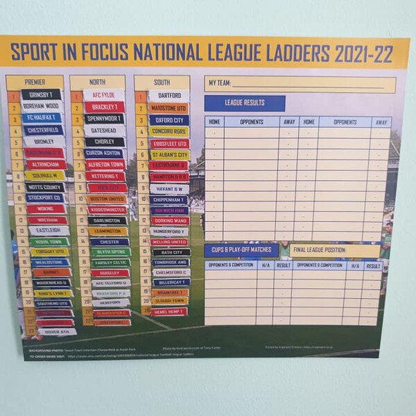 Football Gifts for Mom 2021 - 60+ Gift Ideas for 2024