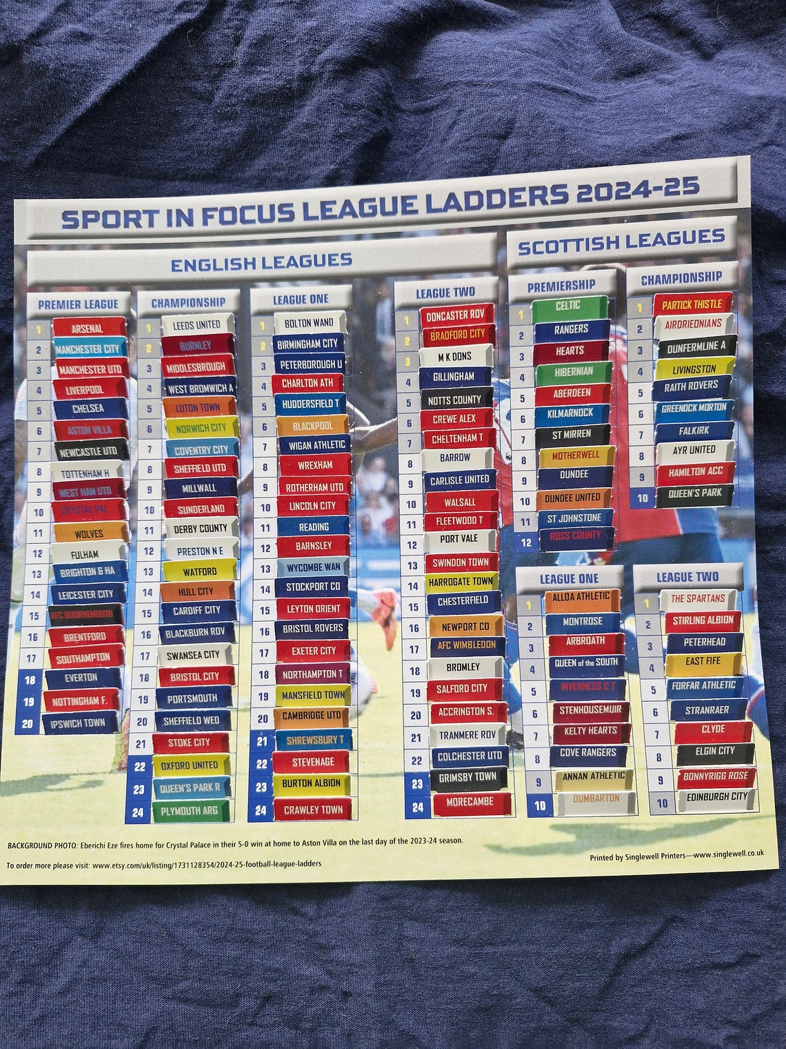 2024-25 Football League Ladders - Etsy