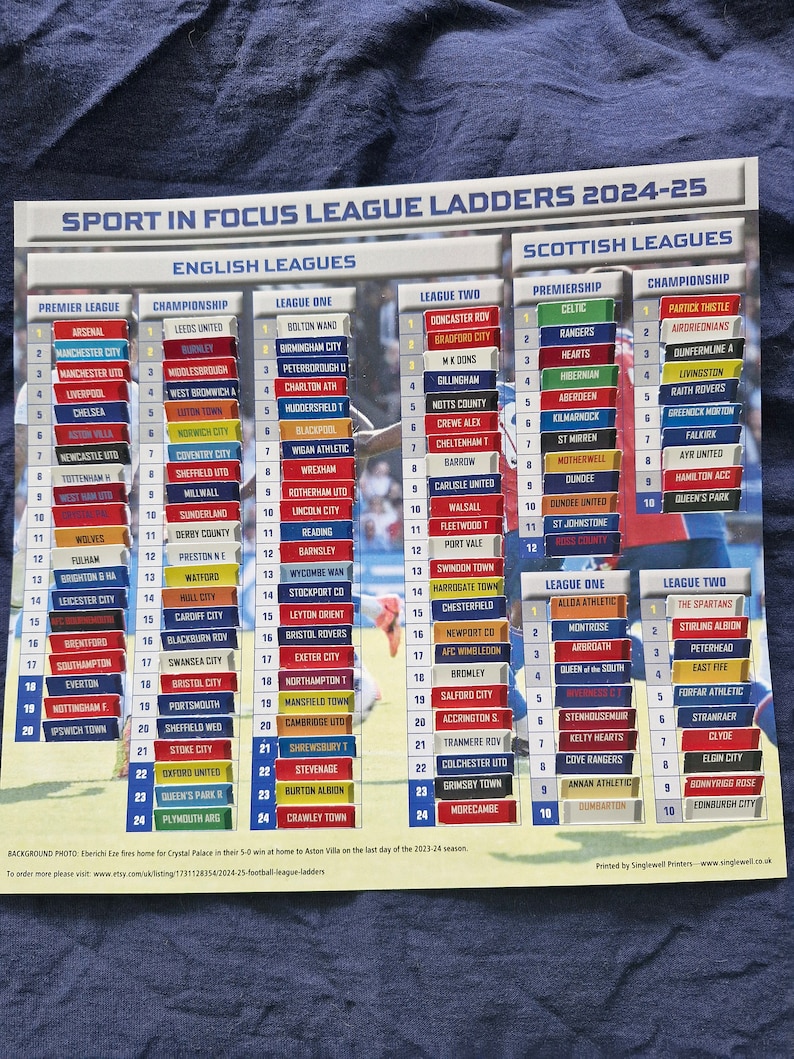 2024-25 Football League Ladders - Etsy