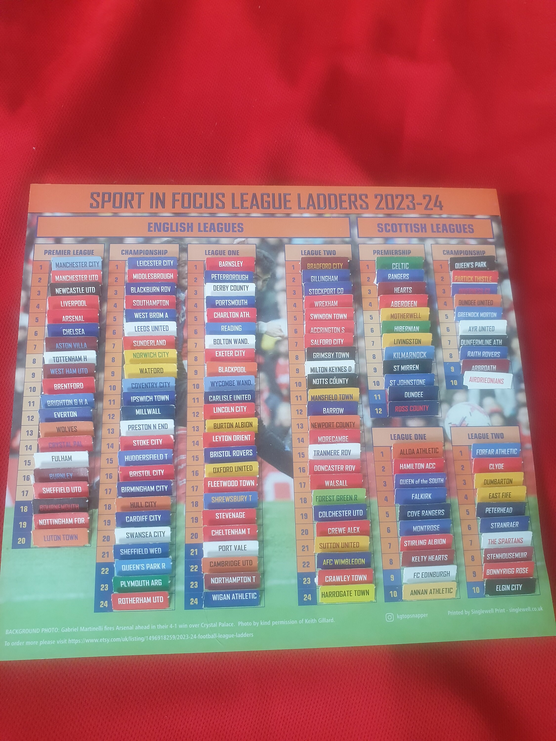 English Football League Ladders at Christine Voss blog