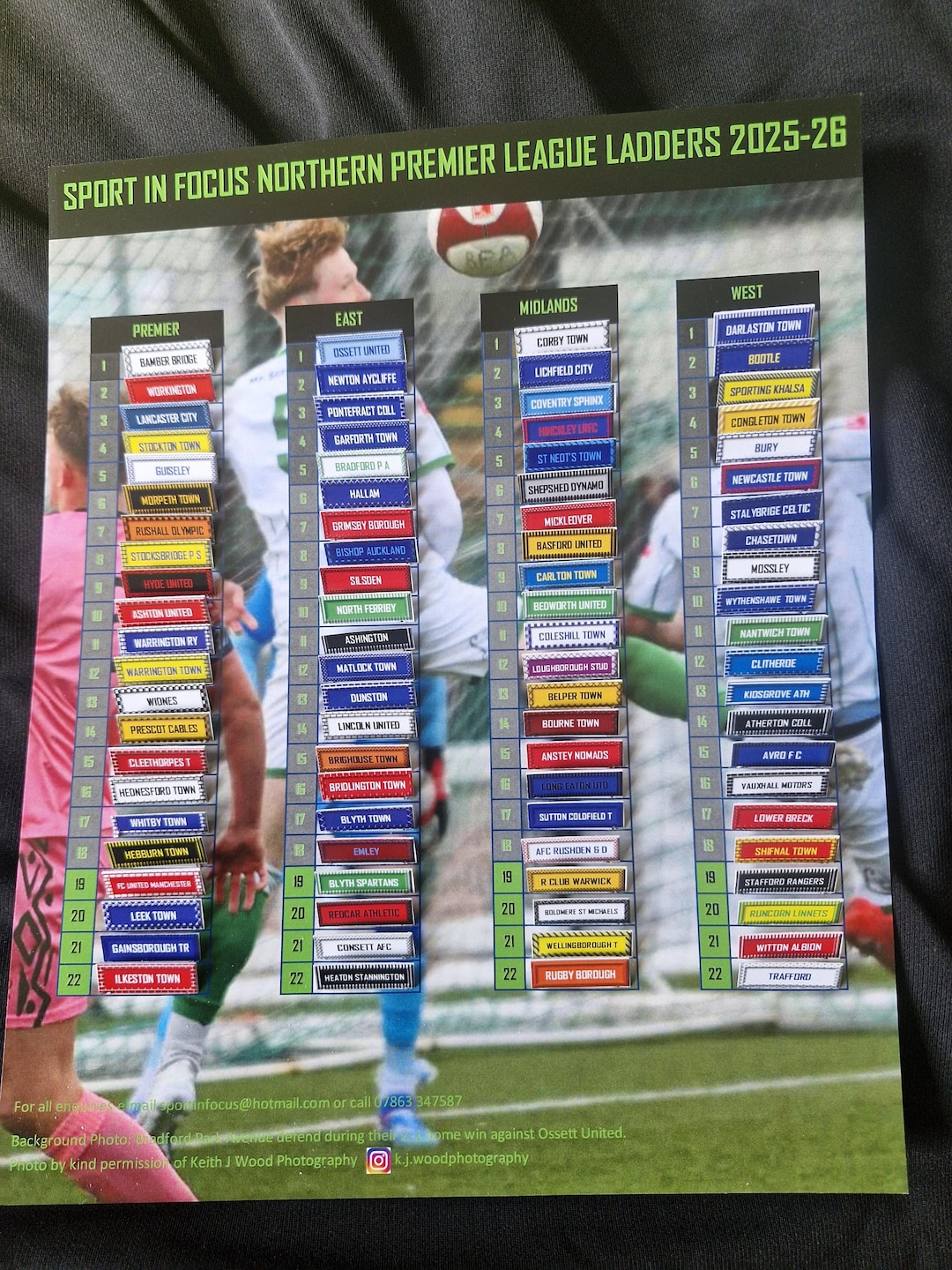 2025-26 Northern Premier League Ladders - Etsy