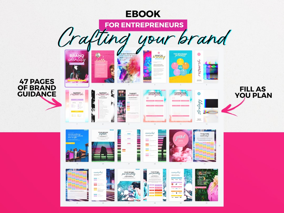 The Ultimate Branding Blueprint: Build Your Brand & Watch Your Business ...