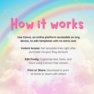 Editable Unicorn Birthday Invitation Digital Download Girls Party ...