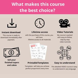 Girl Cake Topper VIDEO Tutorial With Templates - Etsy