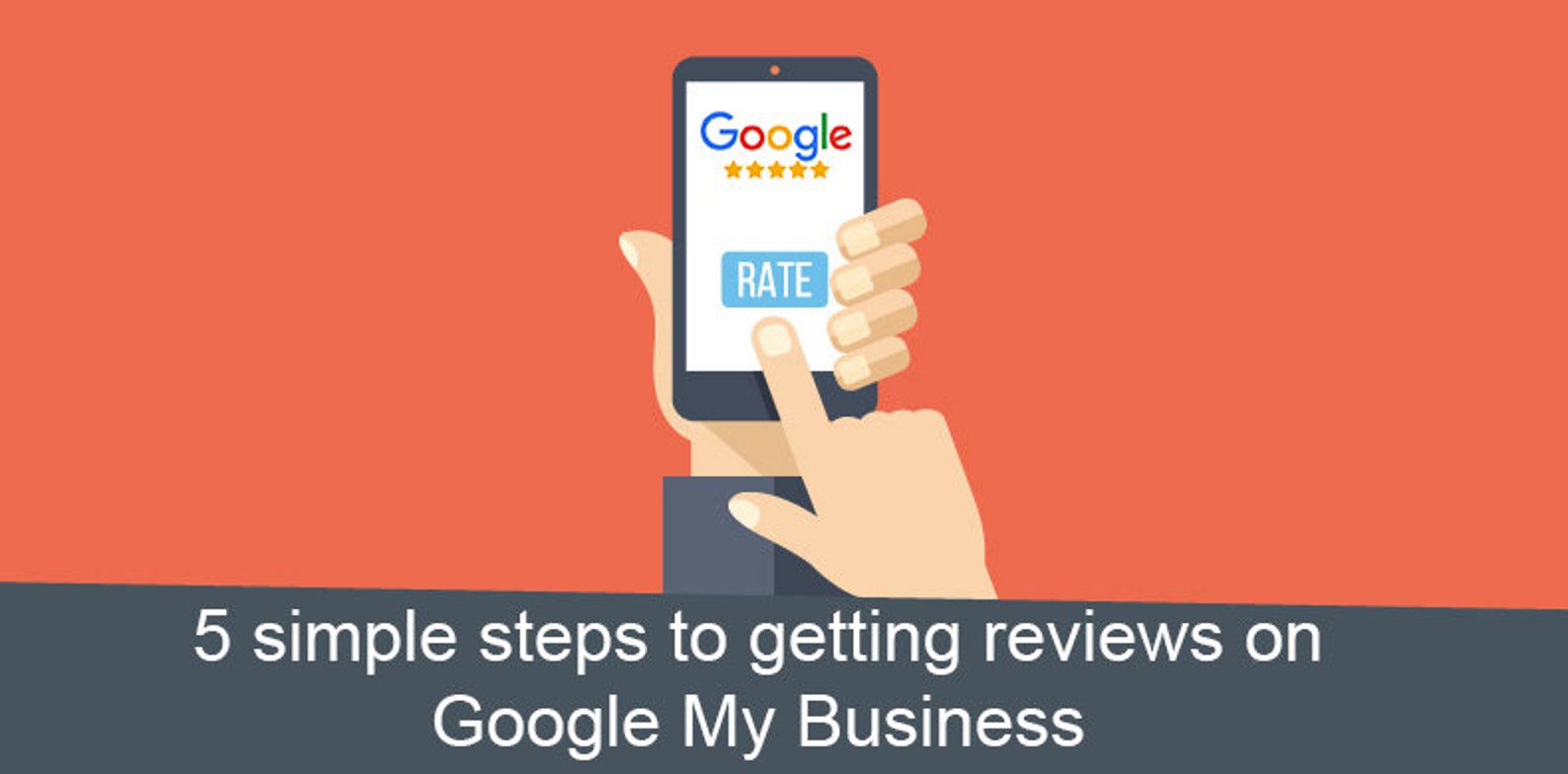 500 Google Review Cards Review Us on Google With QR Code Request Google ...