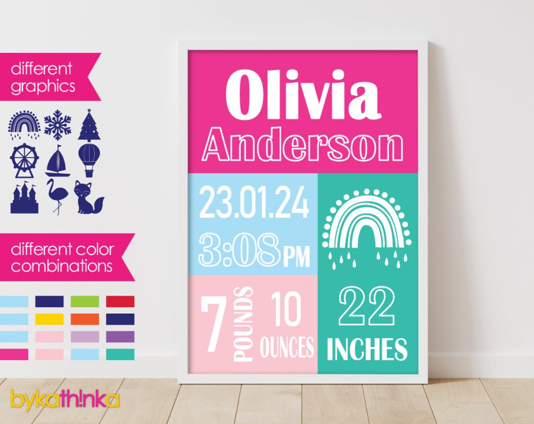 DIGITAL Personalised New Baby Poster Birth Details Birth - Etsy