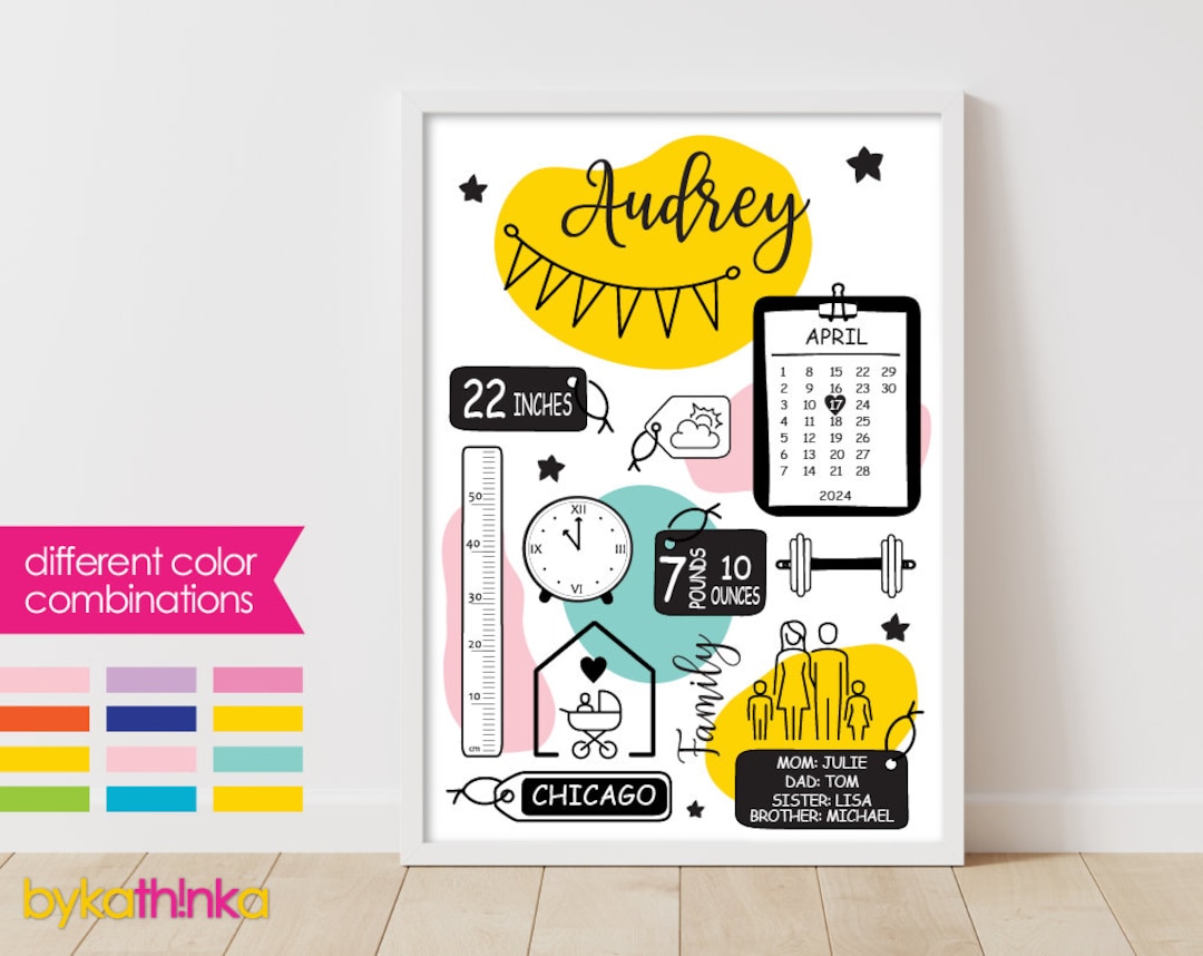 DIGITAL Personalised New Baby Poster Birth Details Birth - Etsy