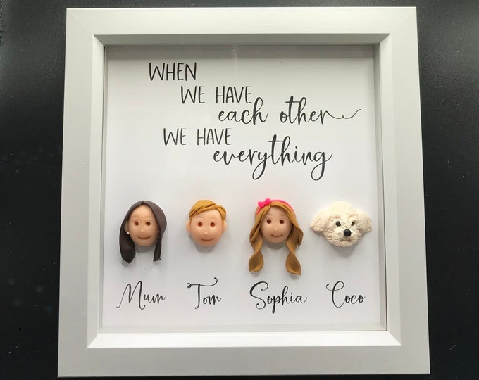 Family Tree Heads - Etsy Canada