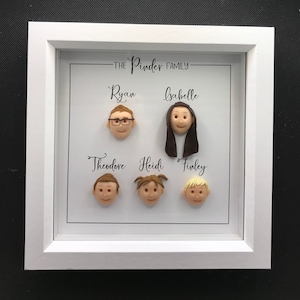 Family Frame - Etsy
