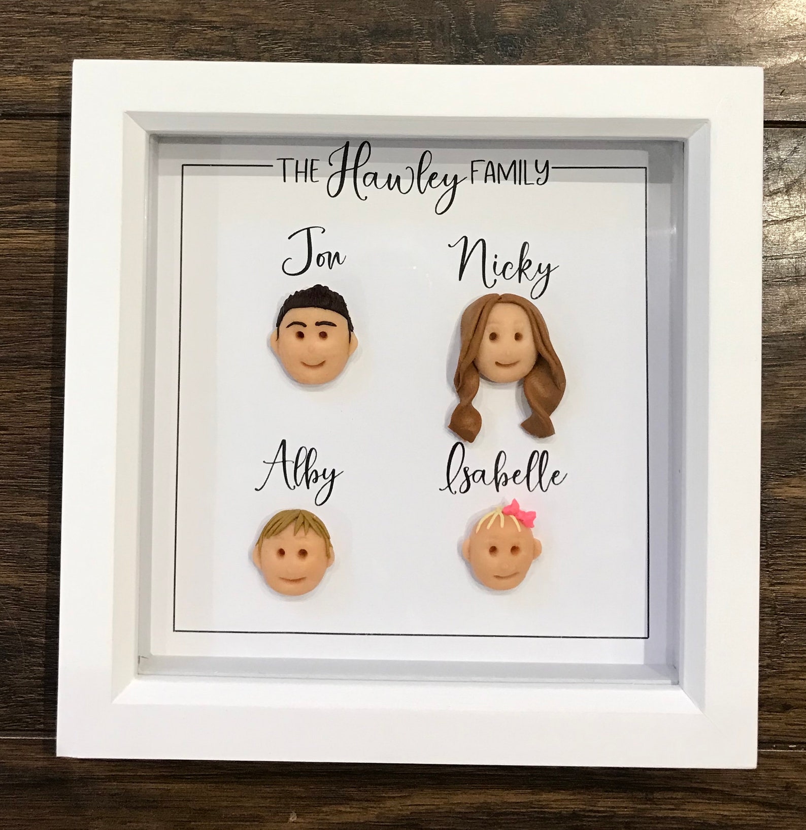 Family Frame | Etsy UK