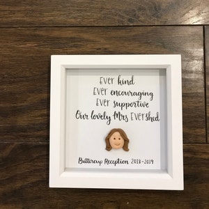 Teacher Gift Frame - Etsy