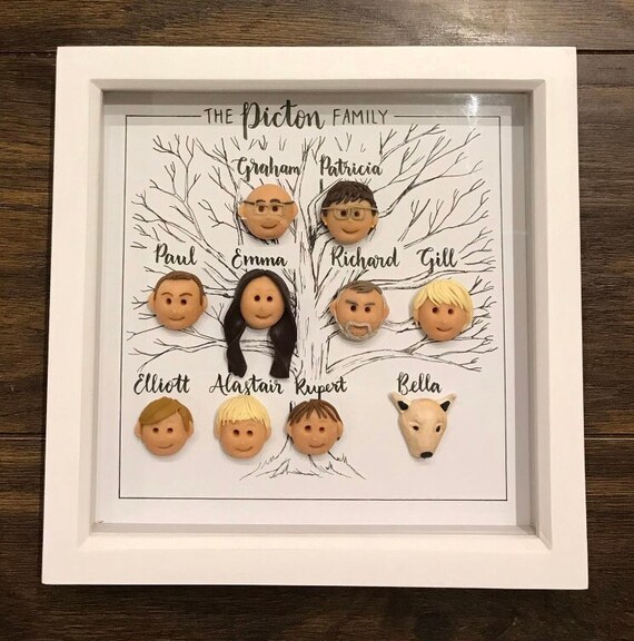 Metal Clay Family Tree Custom Family Tree Sign By Craftmysgin
