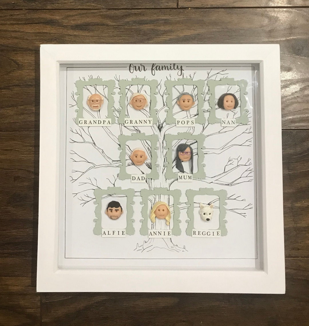 Family Tree Frame - Etsy