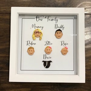 Family Frame - Etsy