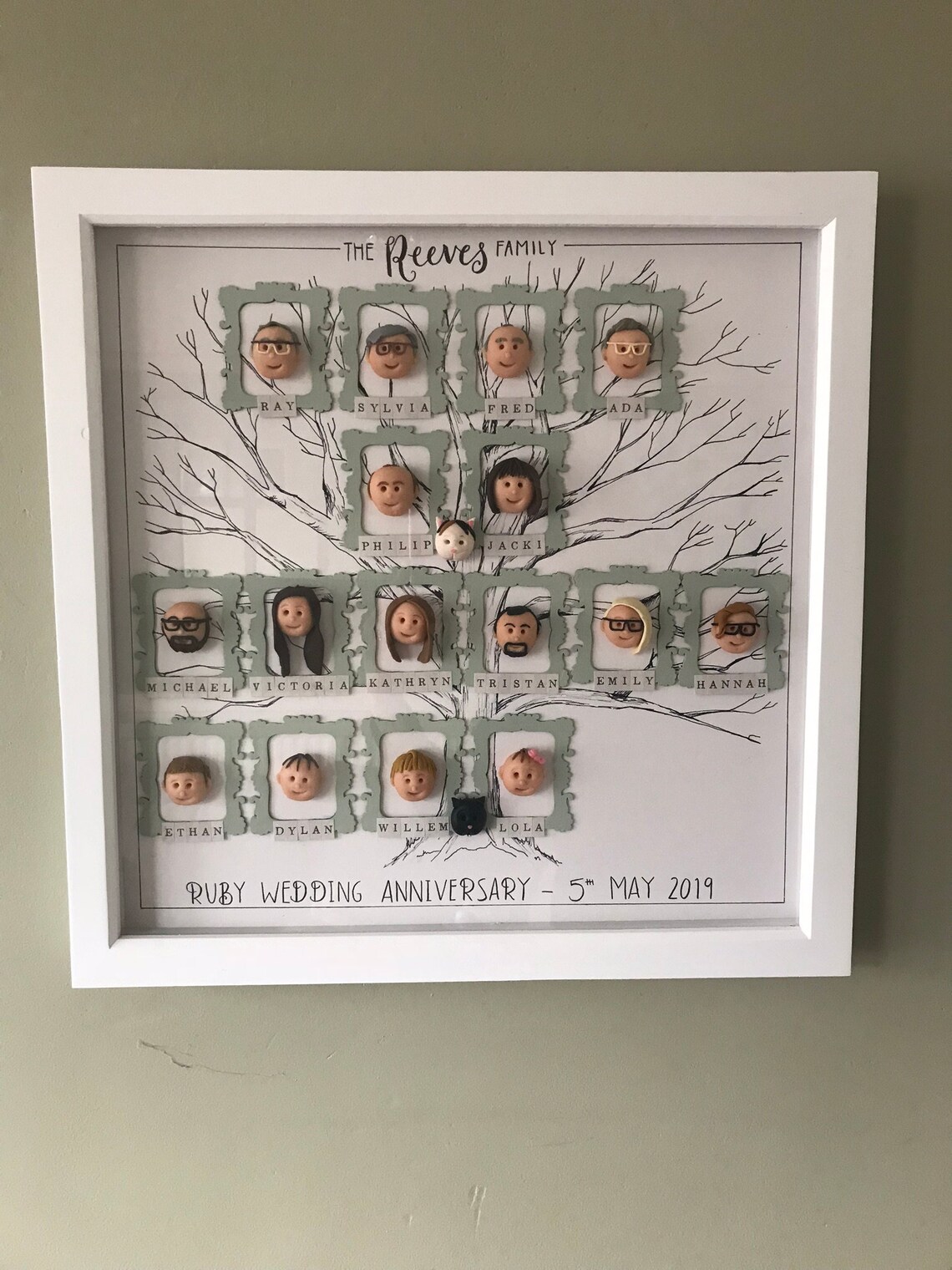 Large family tree frame | Etsy