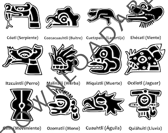 Aztec Symbols And Their Meanings