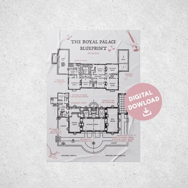 The Selection - Etsy