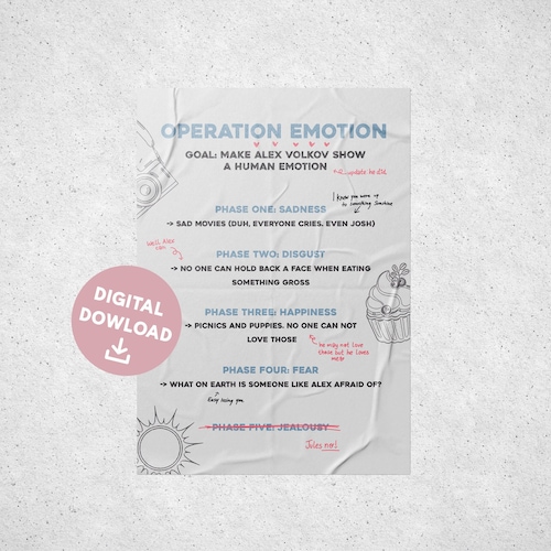 Twisted Love: Alex and Ava Operation Emotion Digital Poster - Etsy