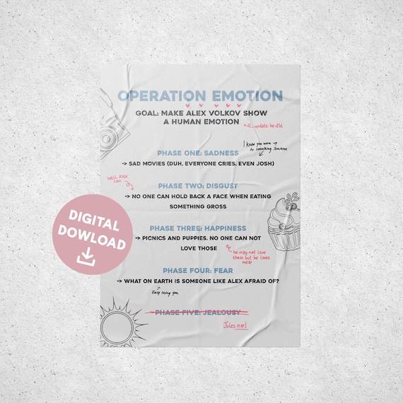 Twisted Love: Alex and Ava Operation Emotion Digital Poster - Etsy UK