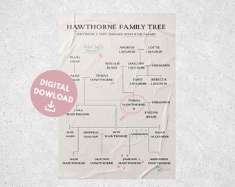 Hawthorne Family Tree: the Final Gambit Digital Poster - Etsy