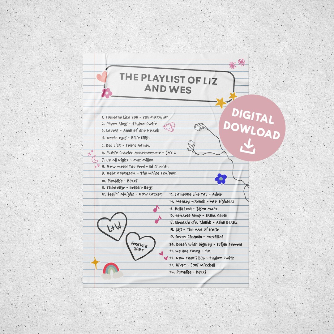 Wes and Liz Playlist: Better Than the Movies Minimal Poster - Etsy