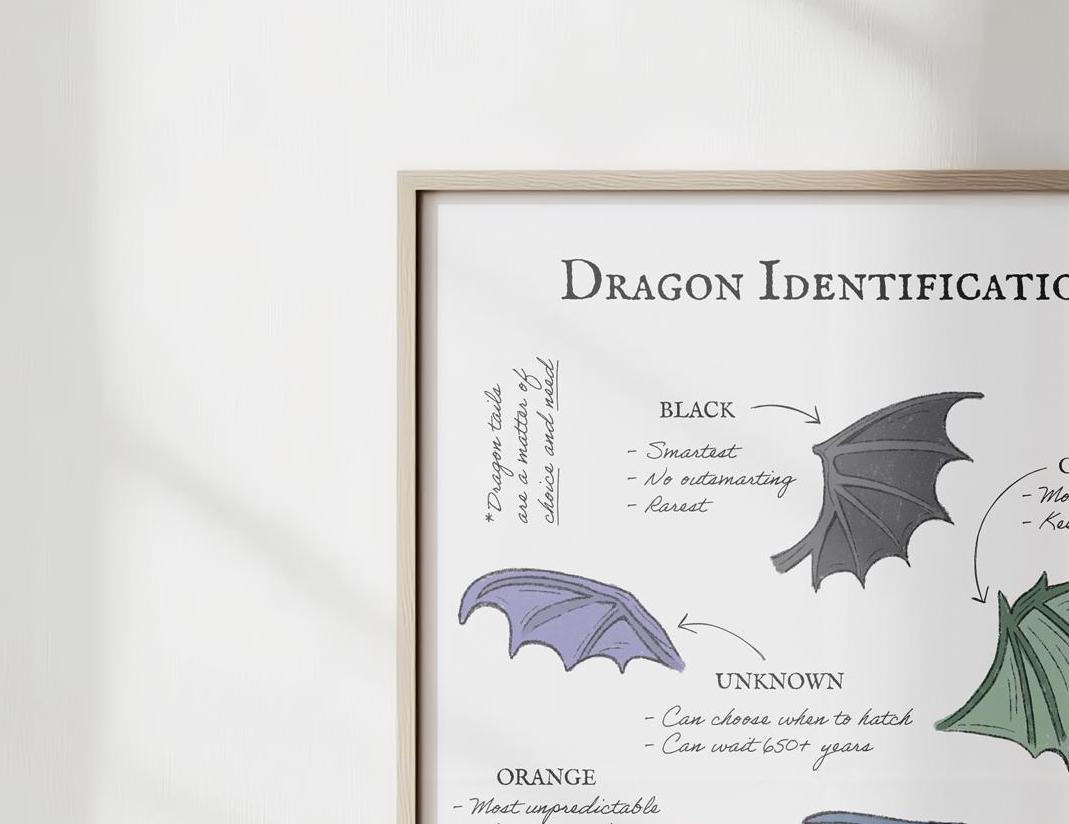 Fourth Wing Dragon Identification Class Notes Poster Minimal - Etsy