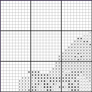 Animal Crossing Celeste Stargazing Cross Stitch Pattern | PDF Download ...