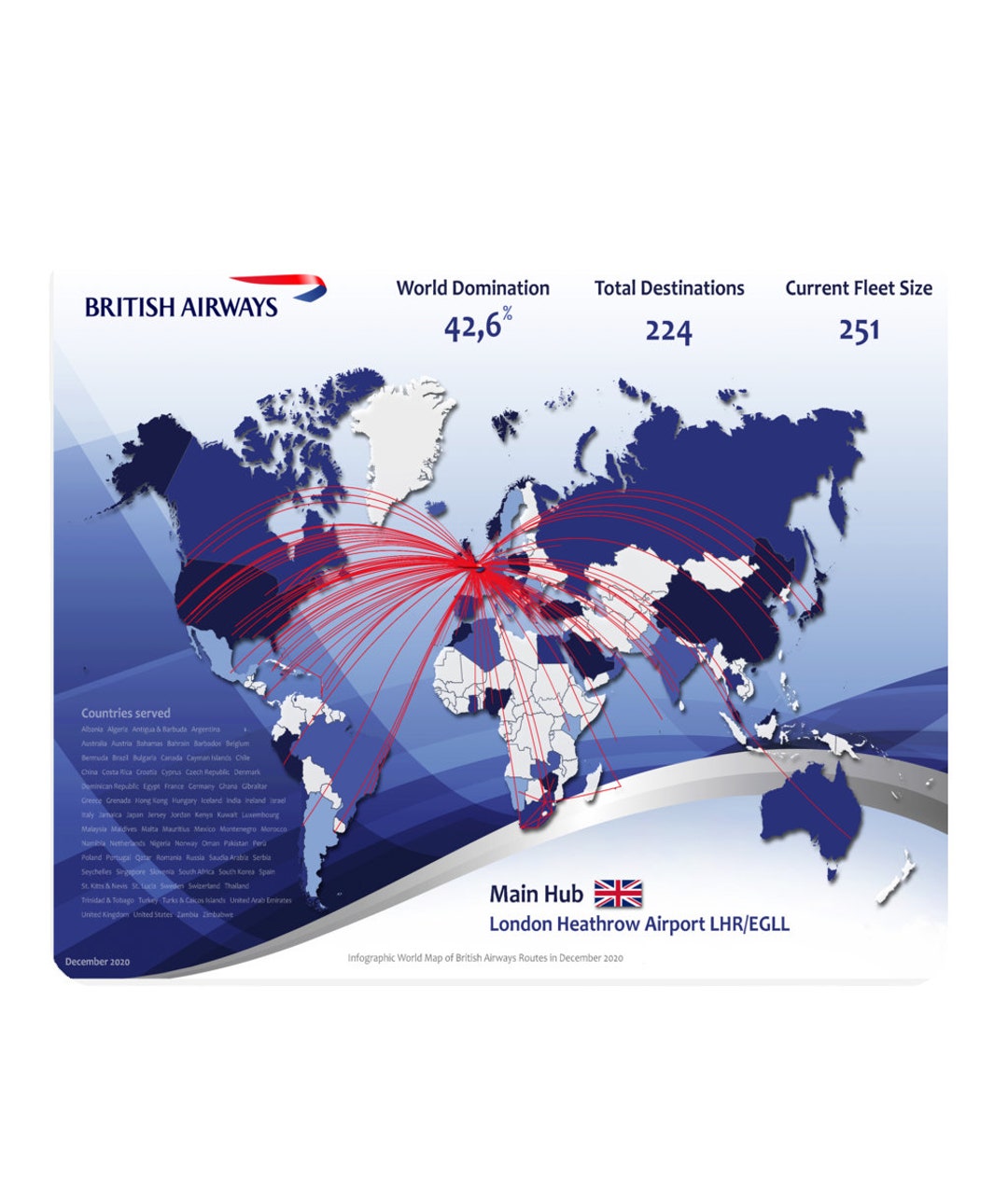 British Airways Global World Route Map / Network Map Mouse Mat Airlines ...