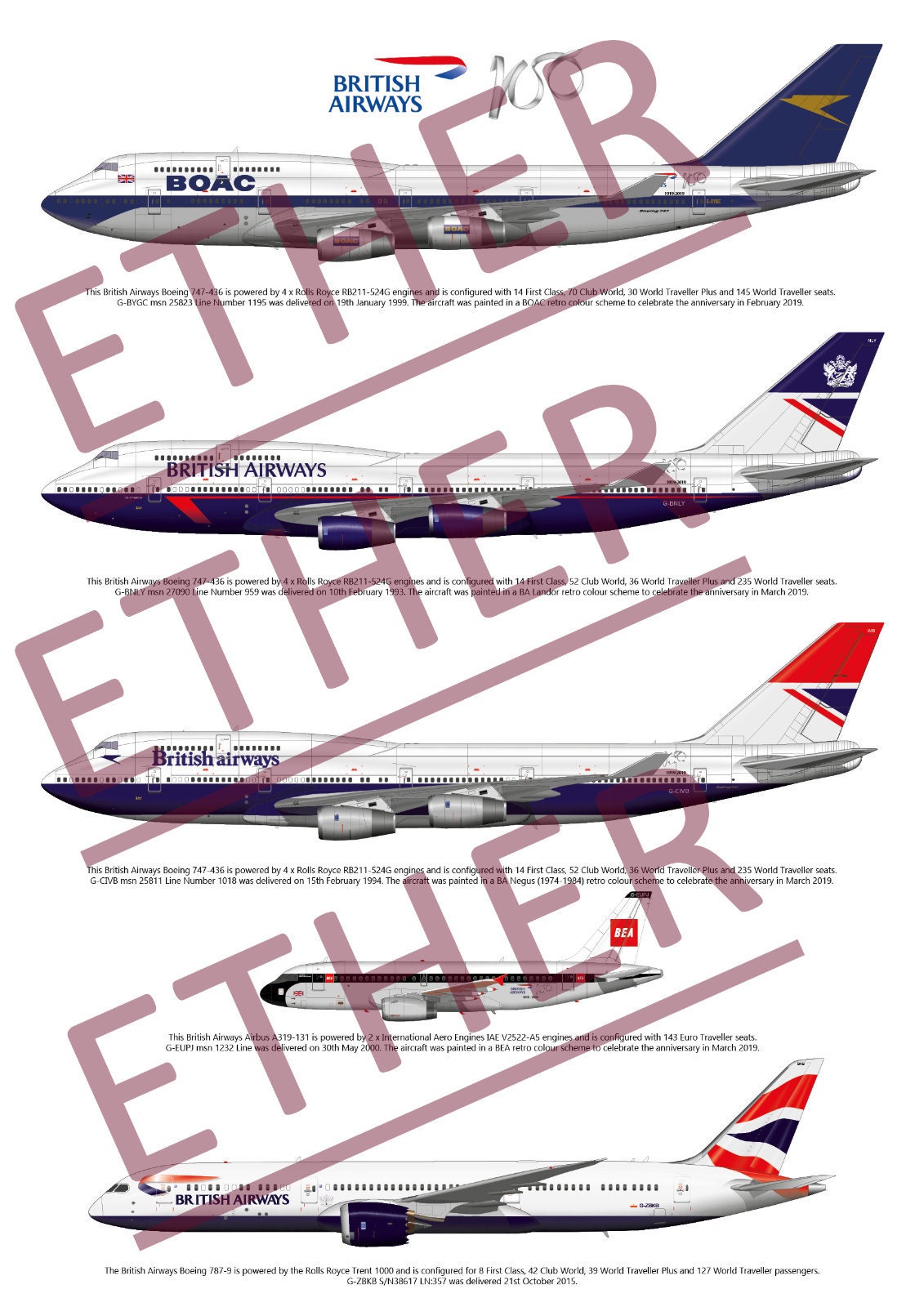 British Airways Airline Aircraft Fleet Illustration Print Boeing ...