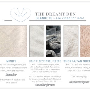 Custom Blanket for Adult, Create Your Own Throw or Lap Blanket ...