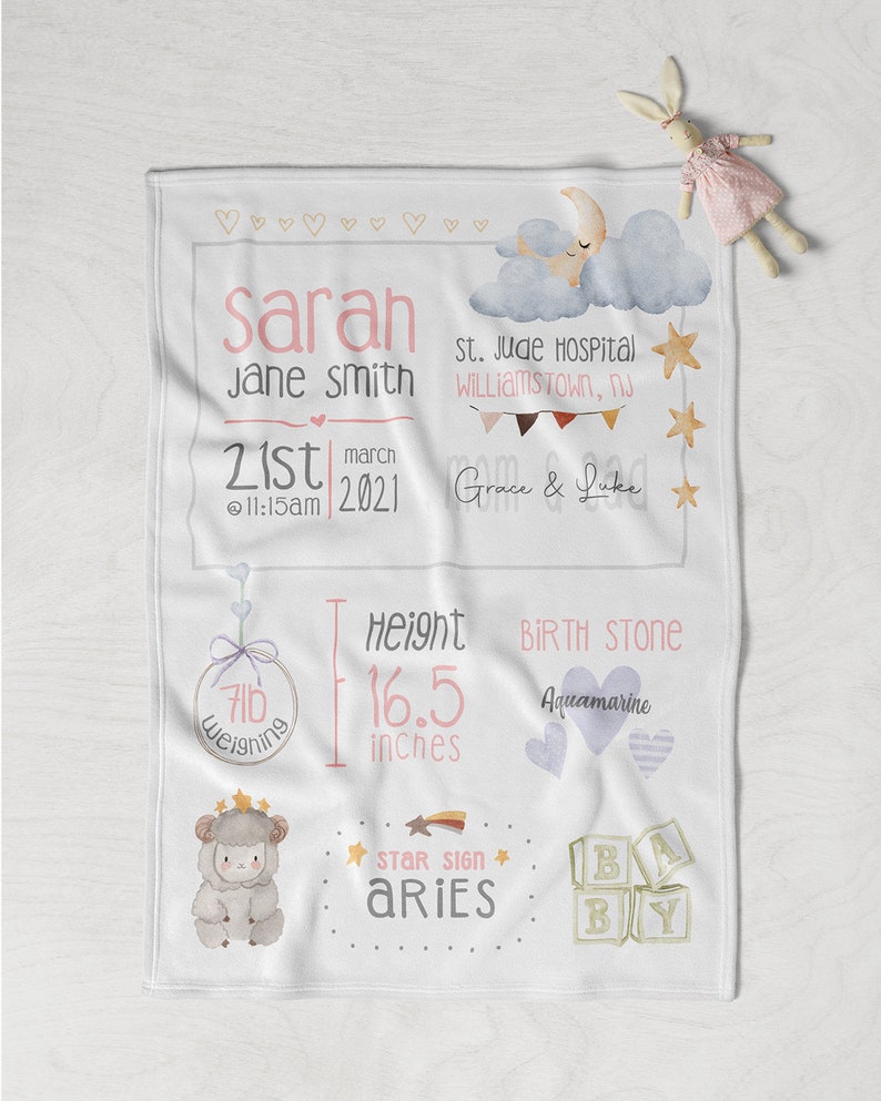 Birth Stats Baby Blanket Push Present for Wife Push Gift for - Etsy