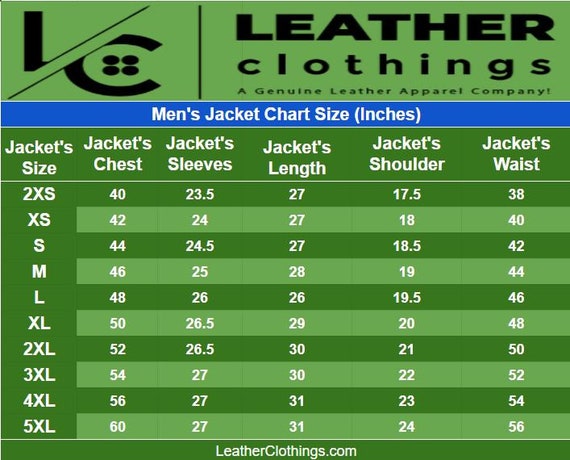 Mens Jacket Styles Chart