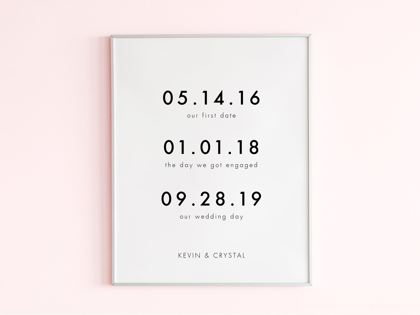Important Dates Art Printable Template Personalized - Etsy