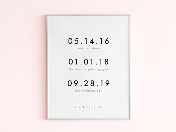 Important Dates Art Printable Template Personalized - Etsy