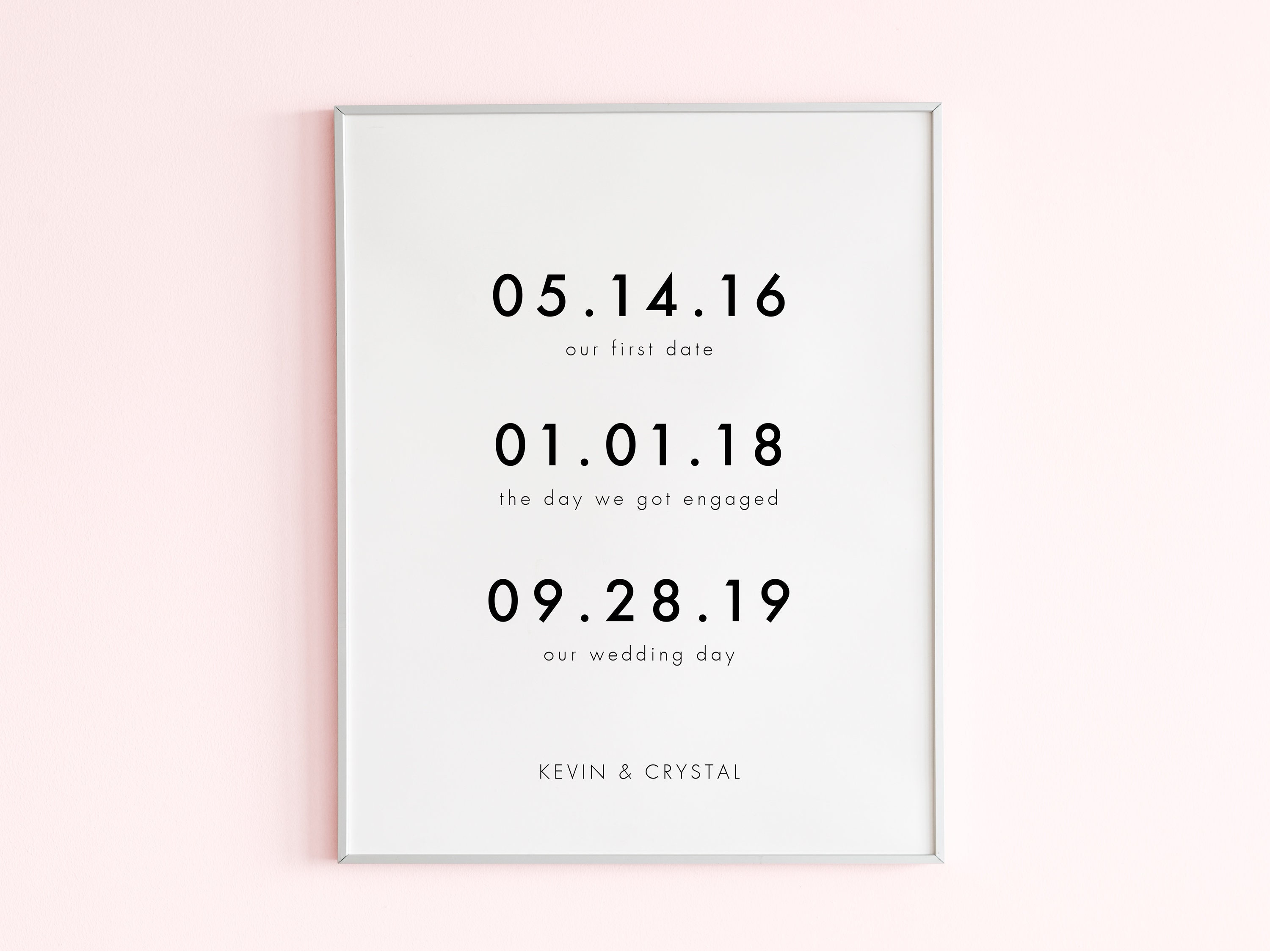 Important Dates Art Printable Template Personalized - Etsy