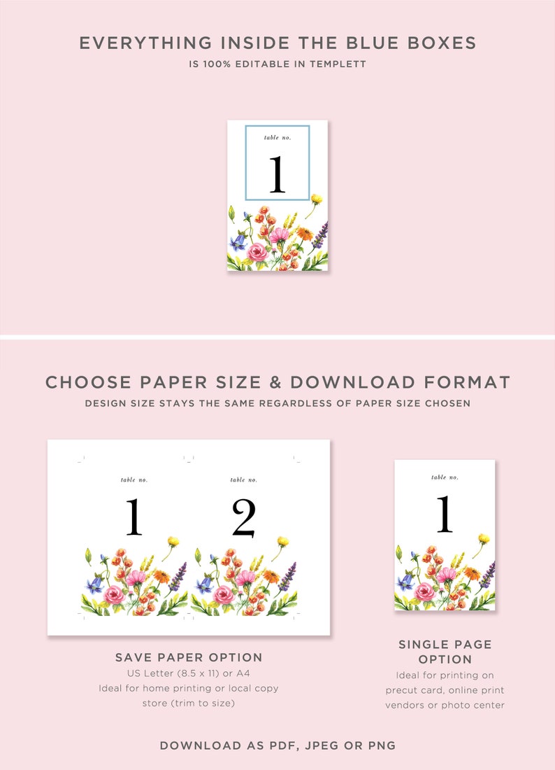 Wildflower Table Numbers Template Wedding Table Numbers | Etsy
