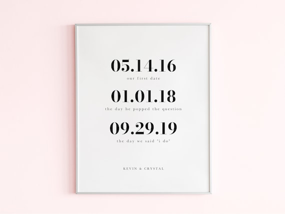 Important Dates Wall Art Printable Personalized Gift - Etsy