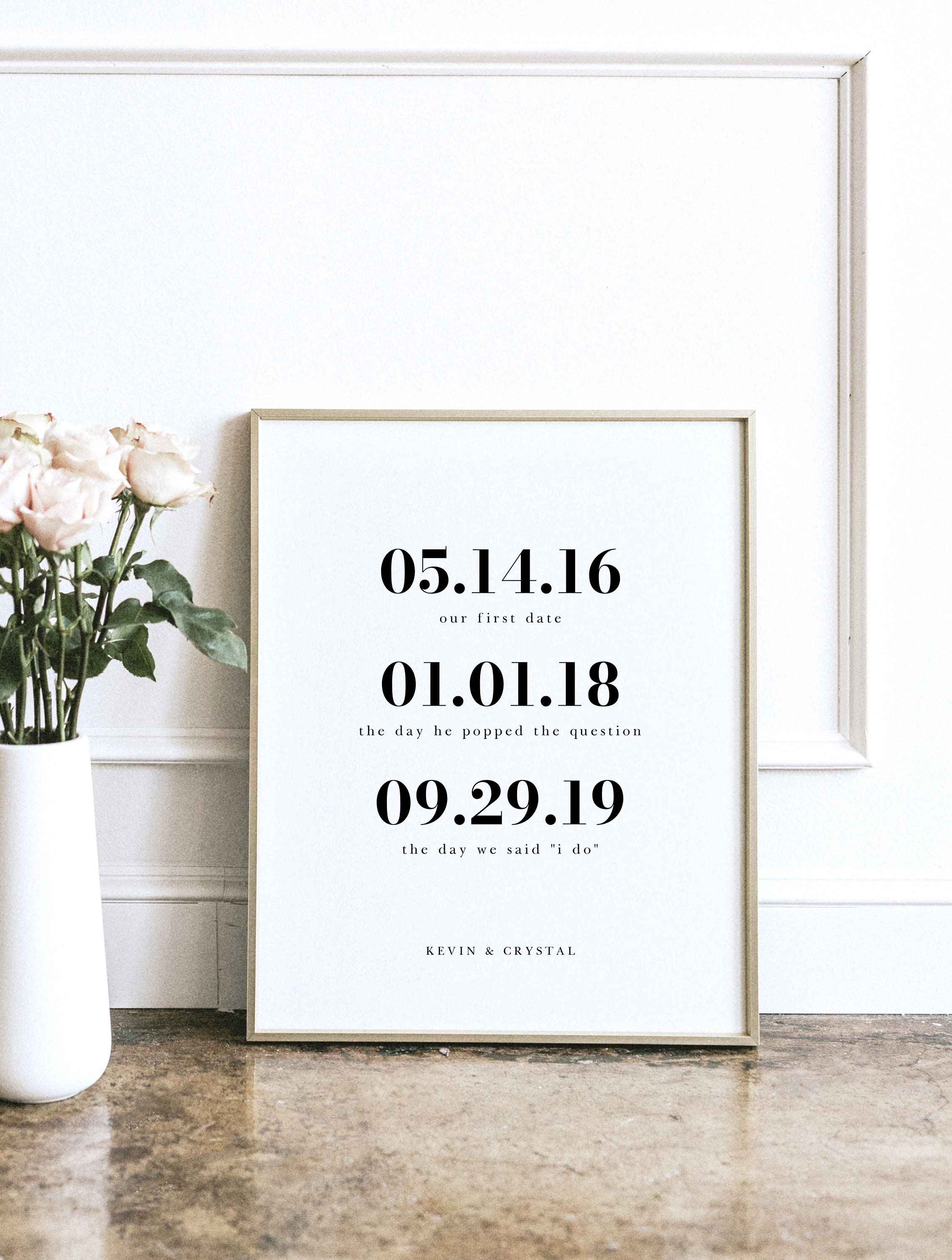 Important Dates Wall Art Printable Personalized Gift - Etsy