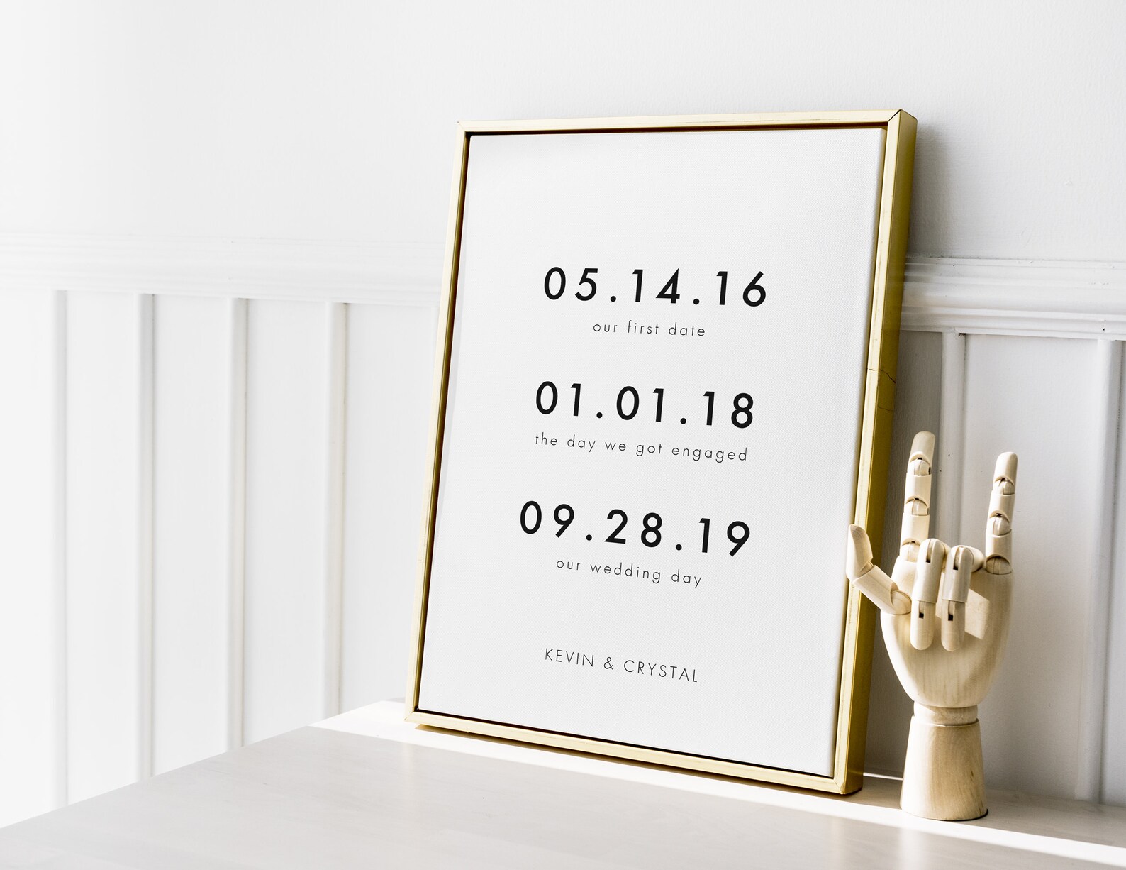 Important Dates Art Printable Template Personalized - Etsy
