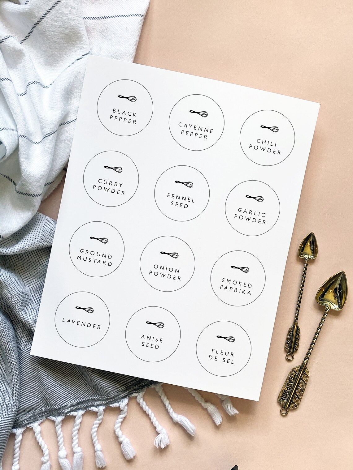 Minimalist Kitchen Label Template, Modern Spice Jar Label Printable ...