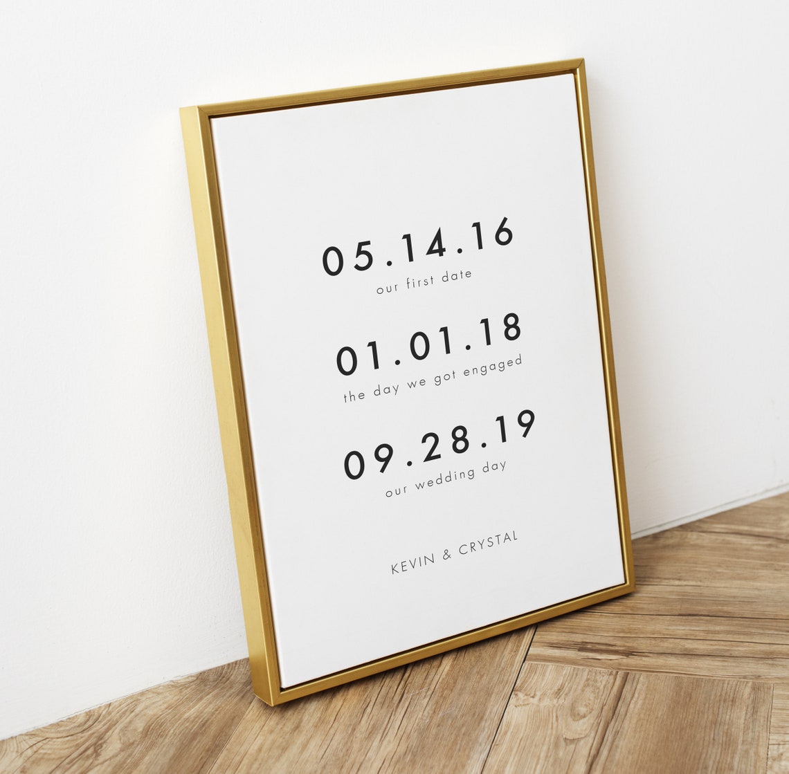 Important Dates Art Printable Template Personalized - Etsy